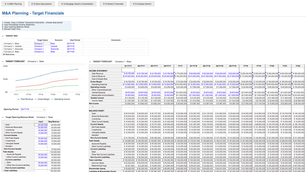 Long Range Planning | Anaplan Support